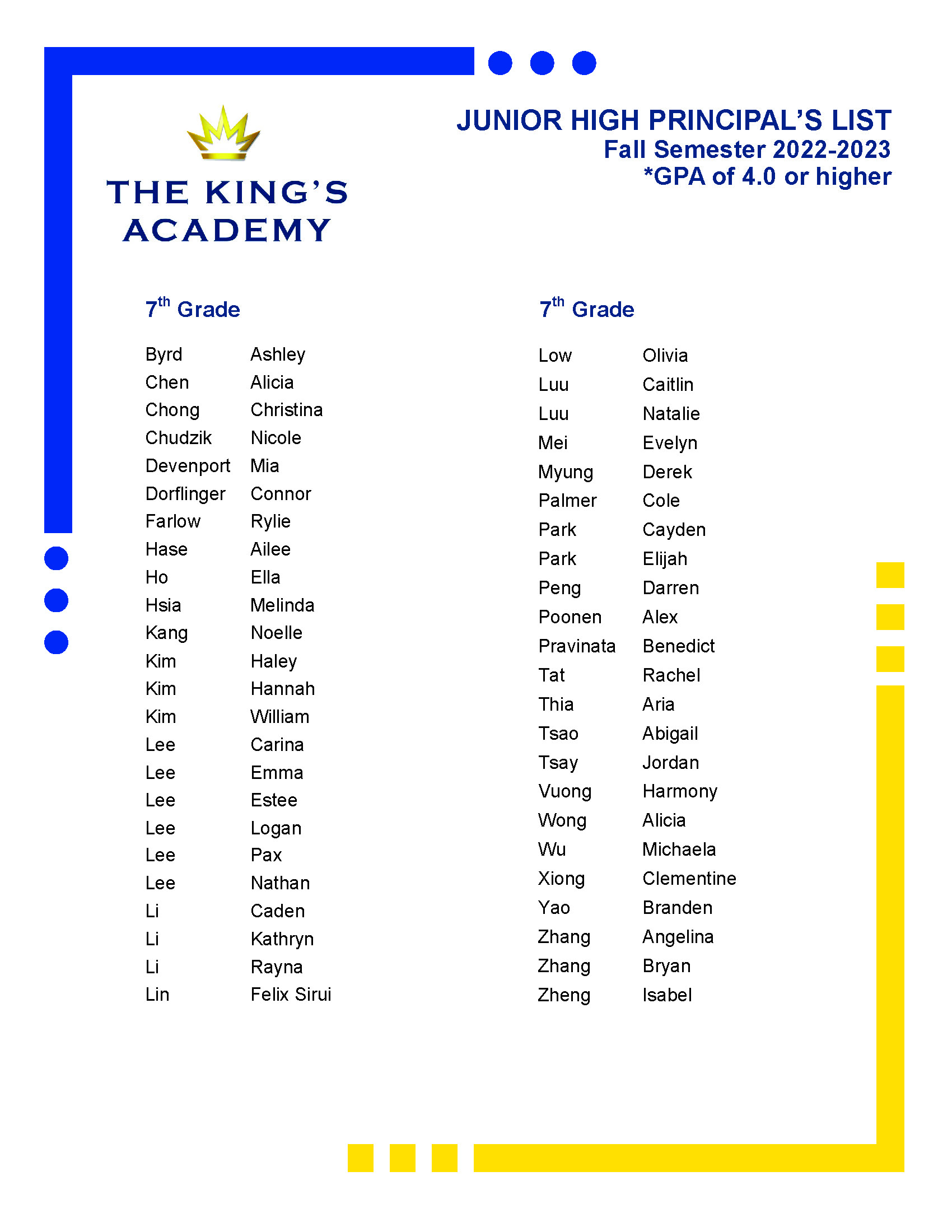 Director of Marketing & Communications